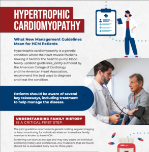 Hypertrophic Cardiomyopathy - Partnership to Advance Cardiovascular Health