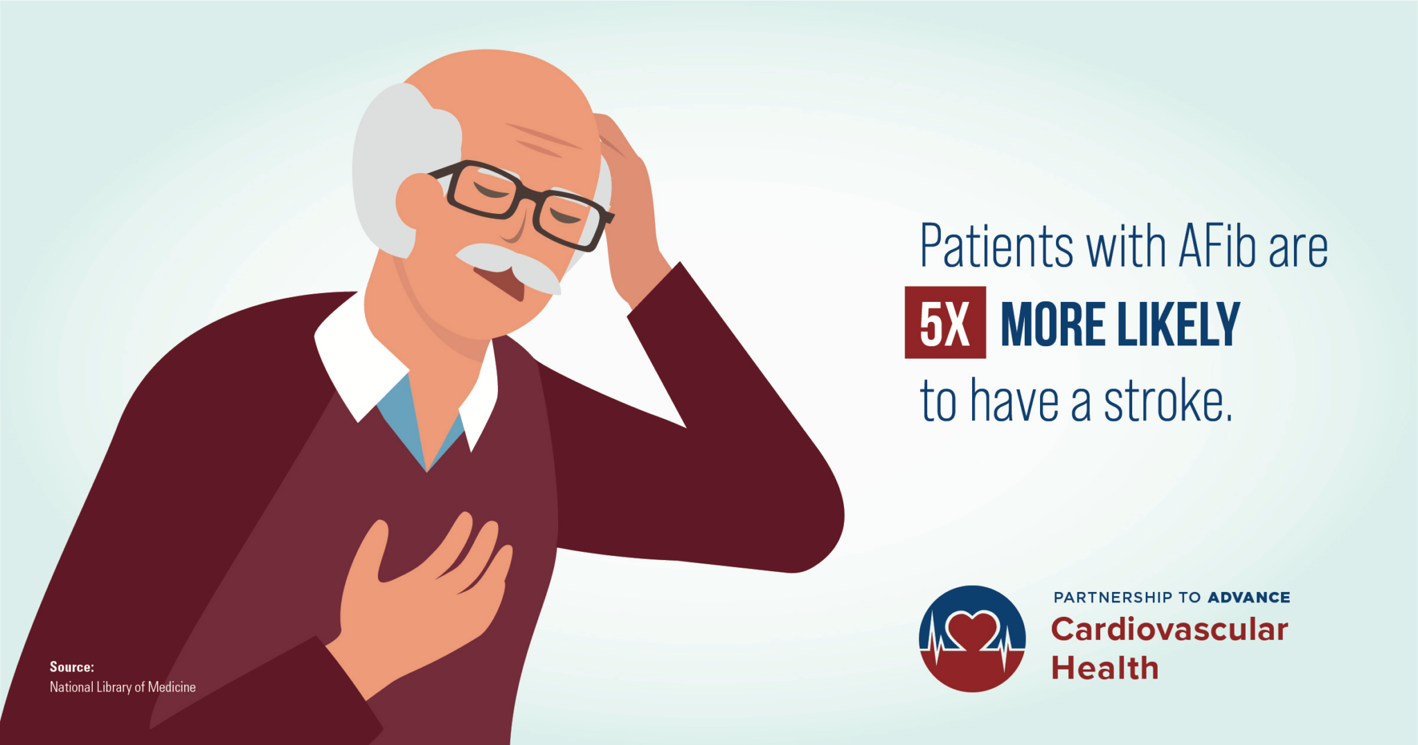 Atrial Fibrillation (AFib) - Partnership to Advance Cardiovascular Health